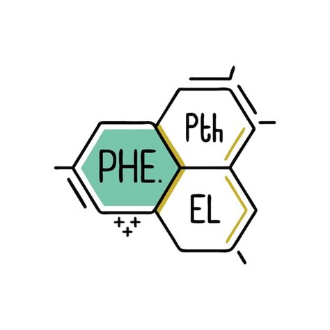 Premium Vector Illustration Of The Chemistry Component Of Physical
