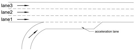 research on safety and traffic efficiency of mixed traffic flows in the