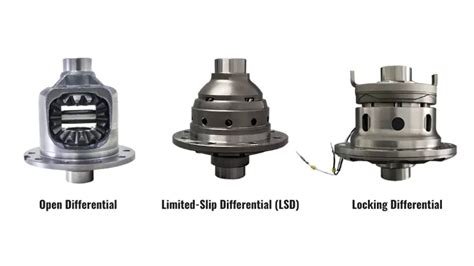 Open Differential Vs Limited Slip Vs Locking Differential Whats The Difference Limited