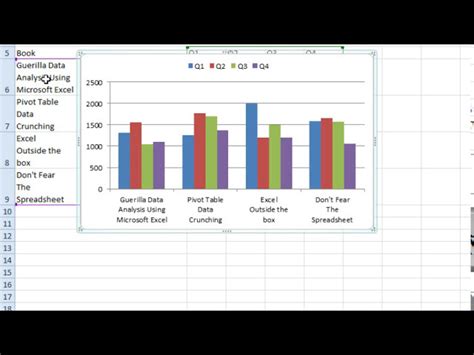 فیلم آموزشی آموزش Excel Chart X Axis Labels Word Wrap Podcast 1797