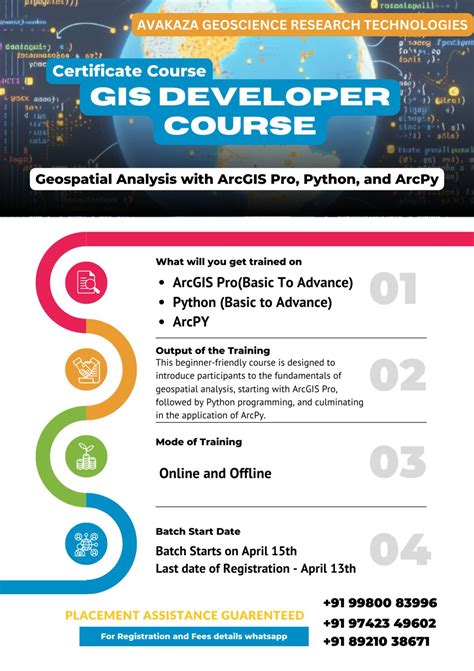 Vijay K On Linkedin Unlock The World Of Geospatial Analysis With Our