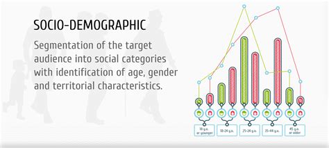 Interface Design For Bigdata Analytics Platform On Behance