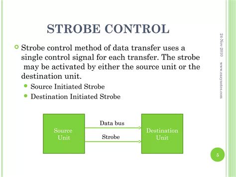 Synchronous And Asynchronous Data Transfer 130126022740 Phpapp01 Pdf