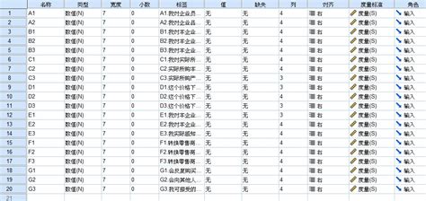 AMOS建模总是显示 XX default model 不能给出路径系数 百度知道