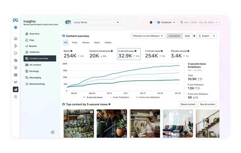 Use Meta Business Suite Insights To Analyse Ad Performance Meta For