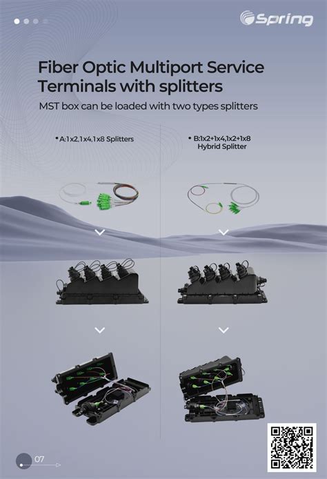 Fiber Optic Mulitport Service Terminals With Plc Splitter Coco Peng Ftth Fiber Internet