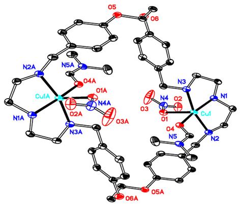 Catalysts Special Issue Recent Advances In Homogeneous Catalysis