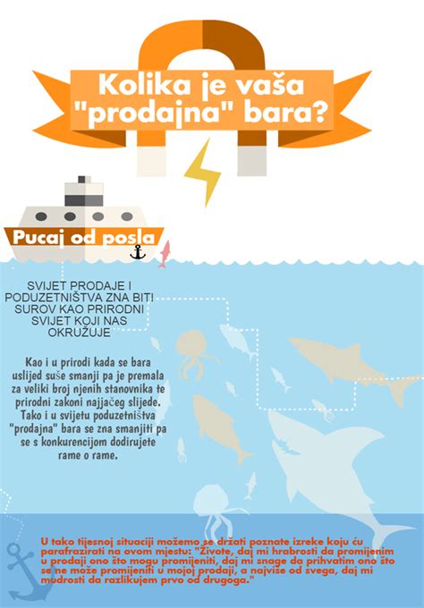 Free download program Akupresura Knjiga Pdf - mobilemediaget
