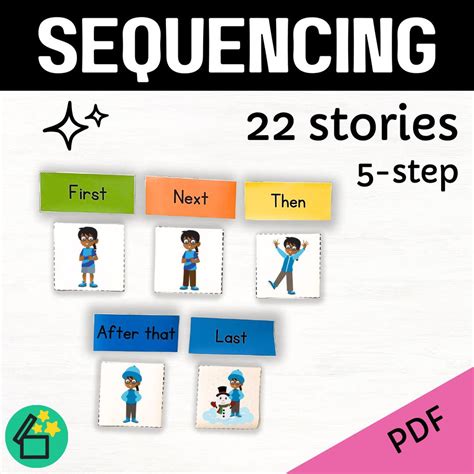 Parts Of Speech Resourceible