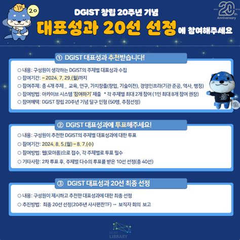 Dgist 20th Anniversary Select The Top 20 Representative Achievements~729