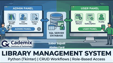 Building A Reliable Library Management System With 2 Roles Python Ui