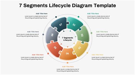 Editable Cycle Diagram Template