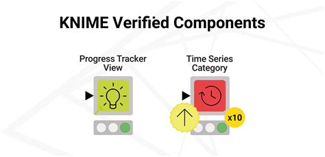 knime on twitter check out the latest knime verifiedcomponents in the guidedanalytics and