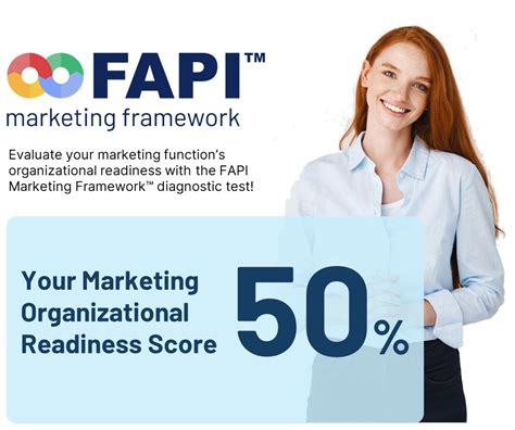 Fapi Marketing Framework™ Releases New Diagnostic Tool To Evaluate