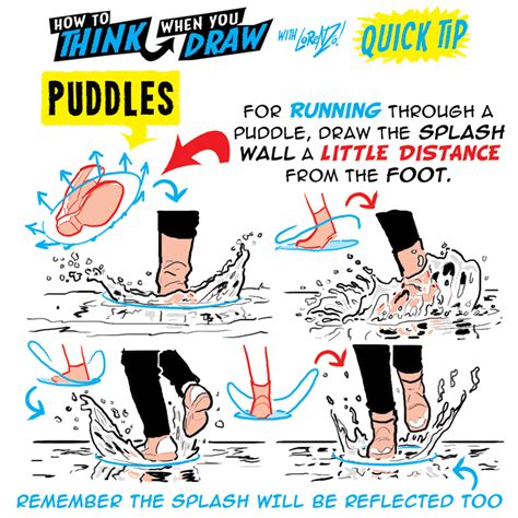 How To Think When You Draw Puddles By Etheringtonbrothers On Deviantart