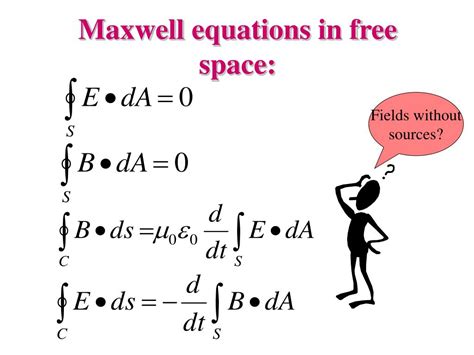 Ppt Maxwells Equations The Dawn Of 20 Th Century Physics Powerpoint Presentation Id 2672751