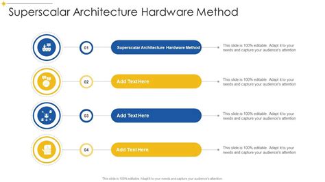 Superscalar Architecture Hardware Method In Ppt Powerpoint Presentation Slide Templates Cpp Ppt