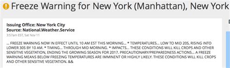 November 2017 Dataanalysisclassroom