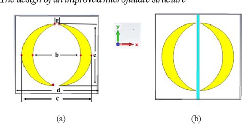 Figure 1 From Design Of An Improved Microfluidic Structure With Double