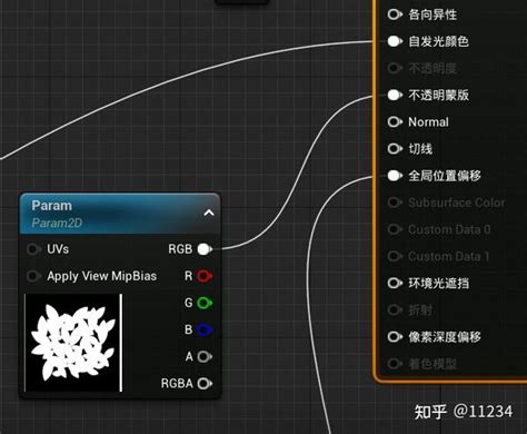 创建一棵风格化树木的工作流程学习笔记UE 知乎