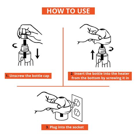 Mosquito Repellent Starter Bundle Budget Home Protection Wbm Mart