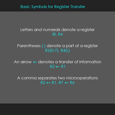 Ǝxclusive Architecture