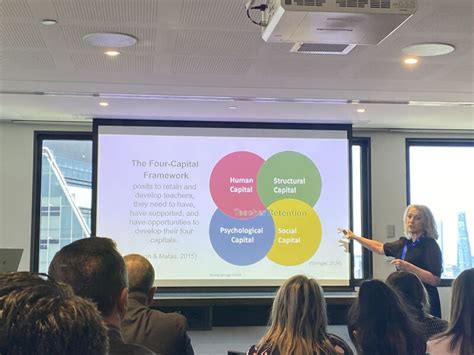 Over The Past Two Days I Have Had The Luxury And Challenge Of Hearing A