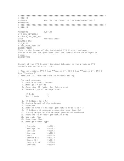 Hp Openview History Messages Format Guide