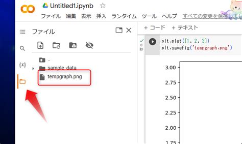 Pythonの教科書初心者Matplotlibの使い方エラー対策 診断ブログ