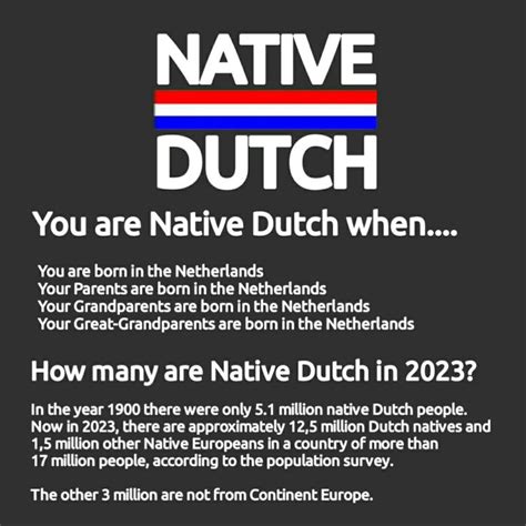 Meet The Native Dutch People In The Netherlands
