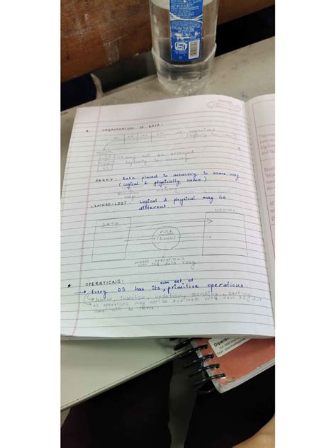 data structures pdf