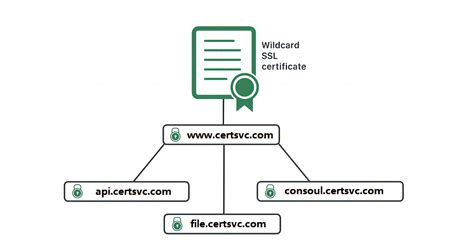 各位大佬，请教一下，c winfrom中怎样实时读取这个操作日志文件 知乎