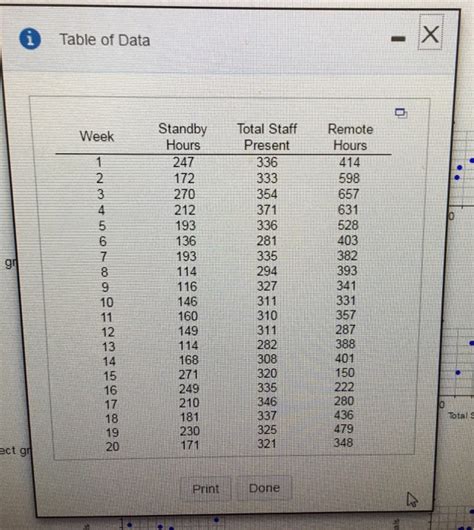 Solved E Question Help The Regression Model I 31876519