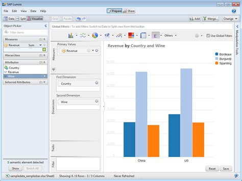 Data Geek Entry Adapting The Sap Lumira Visualization Extension Samples Sap Blogs Data Geek Entry Adapting The Sap Lumira Visualization Extension Samples Sap Blogs
