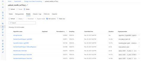 Time Series Forecasting Using Azure Machine Learning Train A