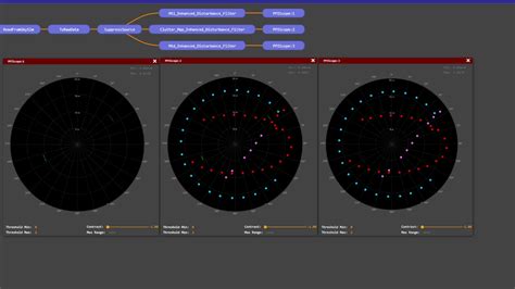 Electronic Warfare Range Gate Pull Off Mtd Based Countermeasures In