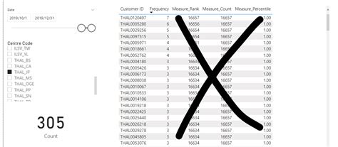 Solved Percentile Based On Slicers Selection Microsoft Fabric Community