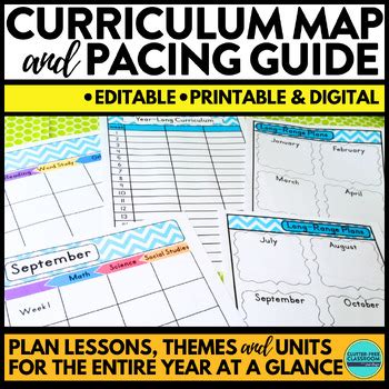 Teacher Pacing Tpt