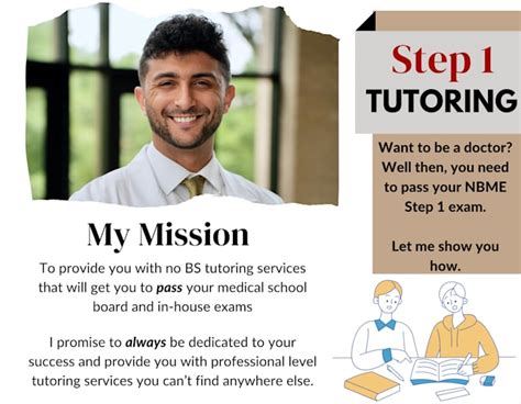 Prepare You For Your Step 1 Nbme Exam By Sirmoonlad Fiverr