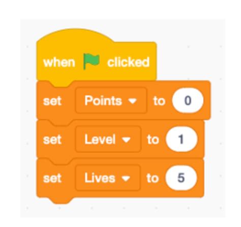 How To Make A Frogger Game On Scratch