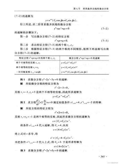 77 常系数齐次线性微分方程特征根为复数时的齐次解 Csdn博客 77 常系数齐次线性微分方程特征根为复数时的齐次解 Csdn博客