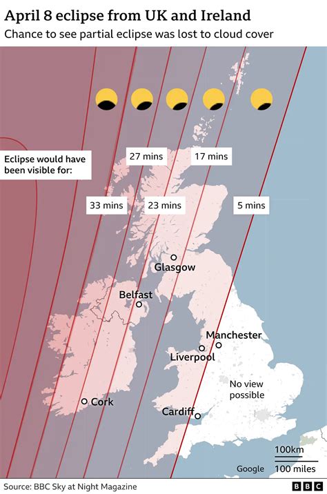 What Is A Solar Eclipse And When And Where Is The Next One