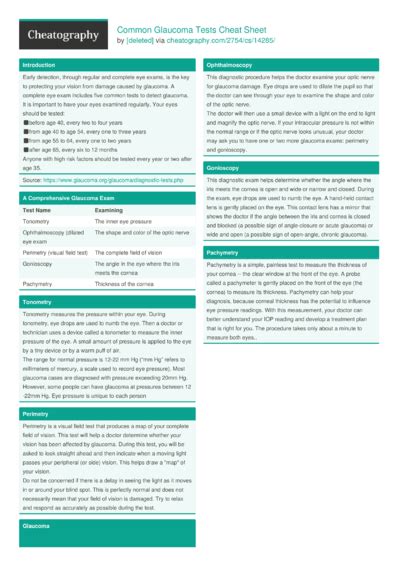 9 Eye Cheat Sheets Cheat Sheets For Every Occasion