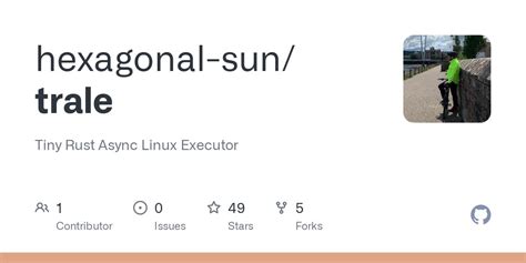 Bredec Gmbh On Linkedin Github Hexagonal Suntrale Tiny Rust Async Linux Executor