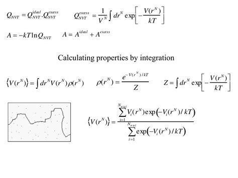 Ppt Monte Carlo Simulation Gas Properties Calculation Metropolis Markov Chain Powerpoint