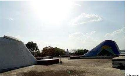 Figure 29 Understanding Transition Spaces