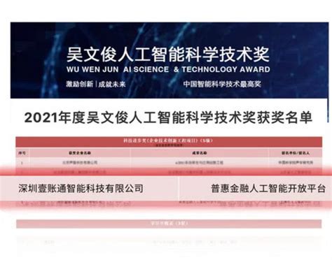 Oneconnects Ai Open Innovation Platform For Inclusive Finance Receives 2021 Wu Wenjun Ai