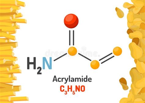 Acrylamide Formula Stock Illustrations 50 Acrylamide Formula Stock Illustrations Vectors