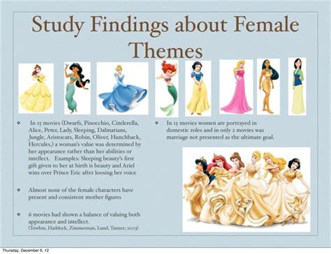Disney Sexism Pdf Pdf