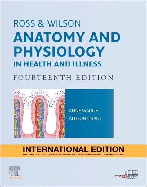 5 Best Physiology Books For Mbbs Students 2025 In India Mbbs Counselling